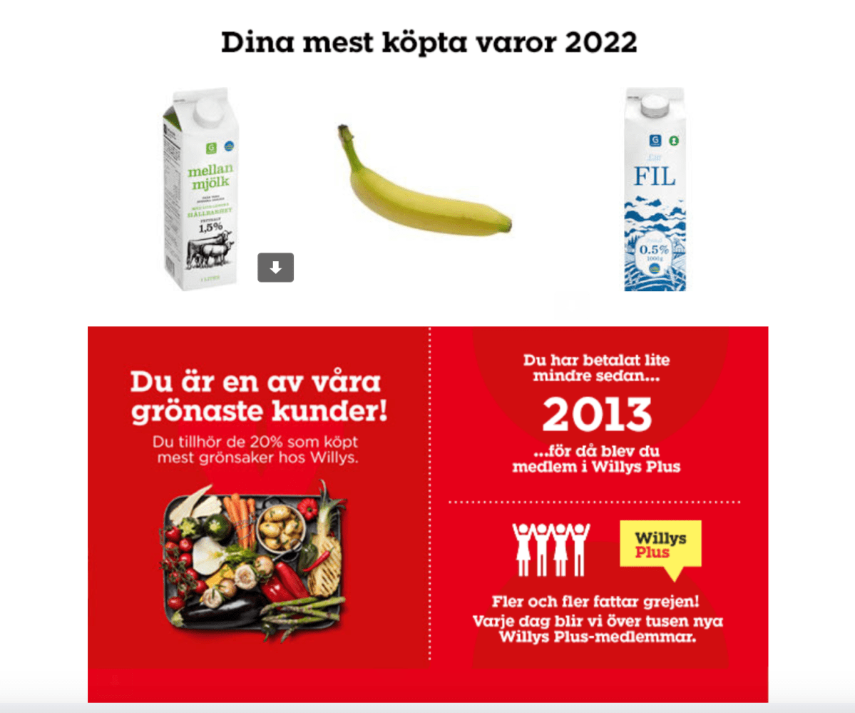 Med mjölk, banan och fil klarar man sig bra – Förnöjsamhet och ...